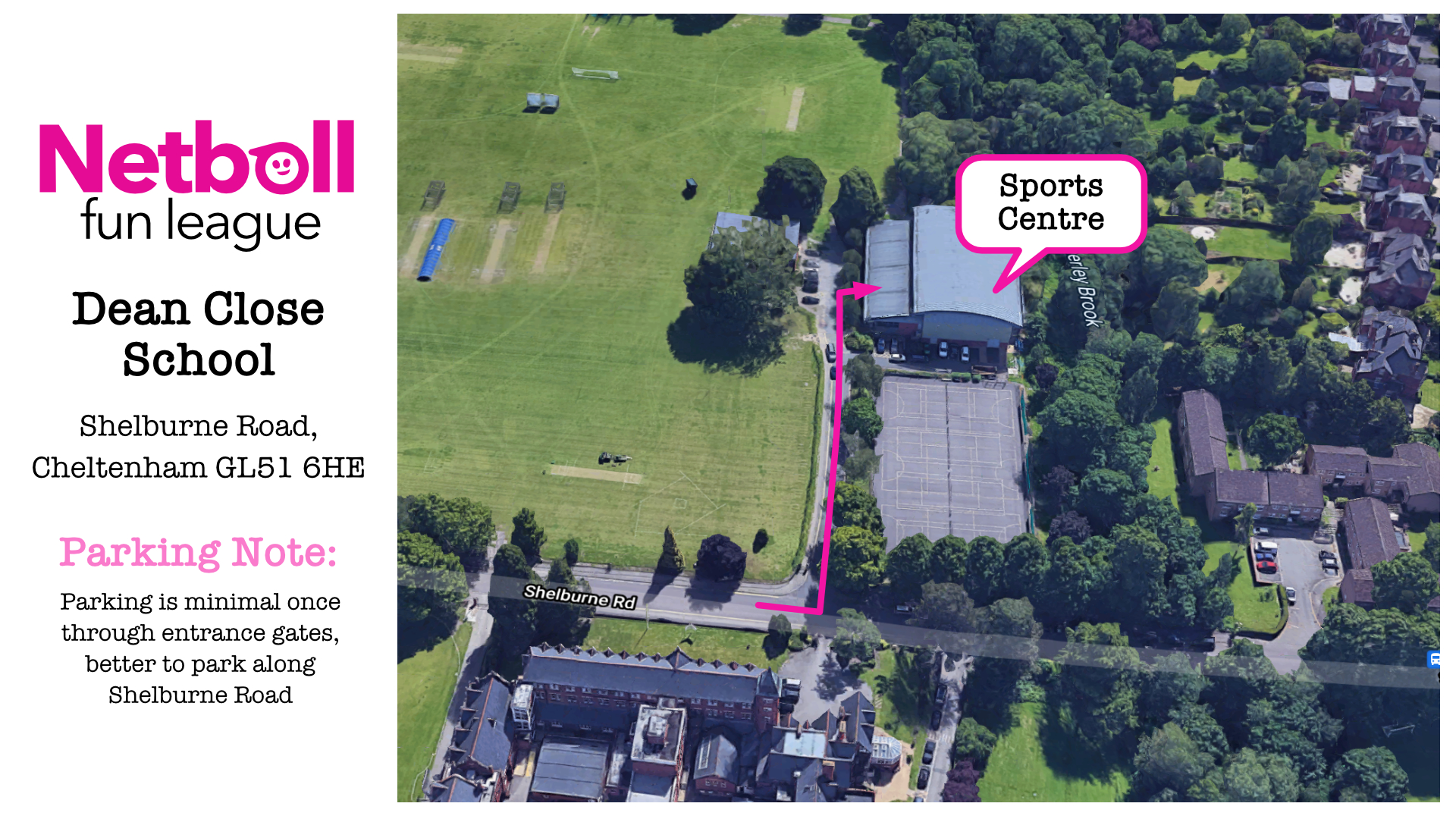 VENUES – The Netball Fun League